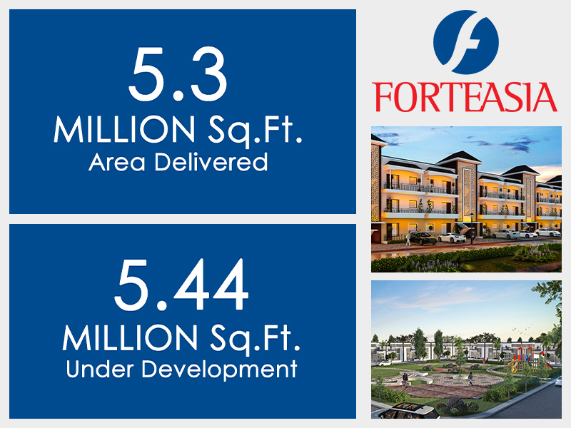 About Us | Forteasia